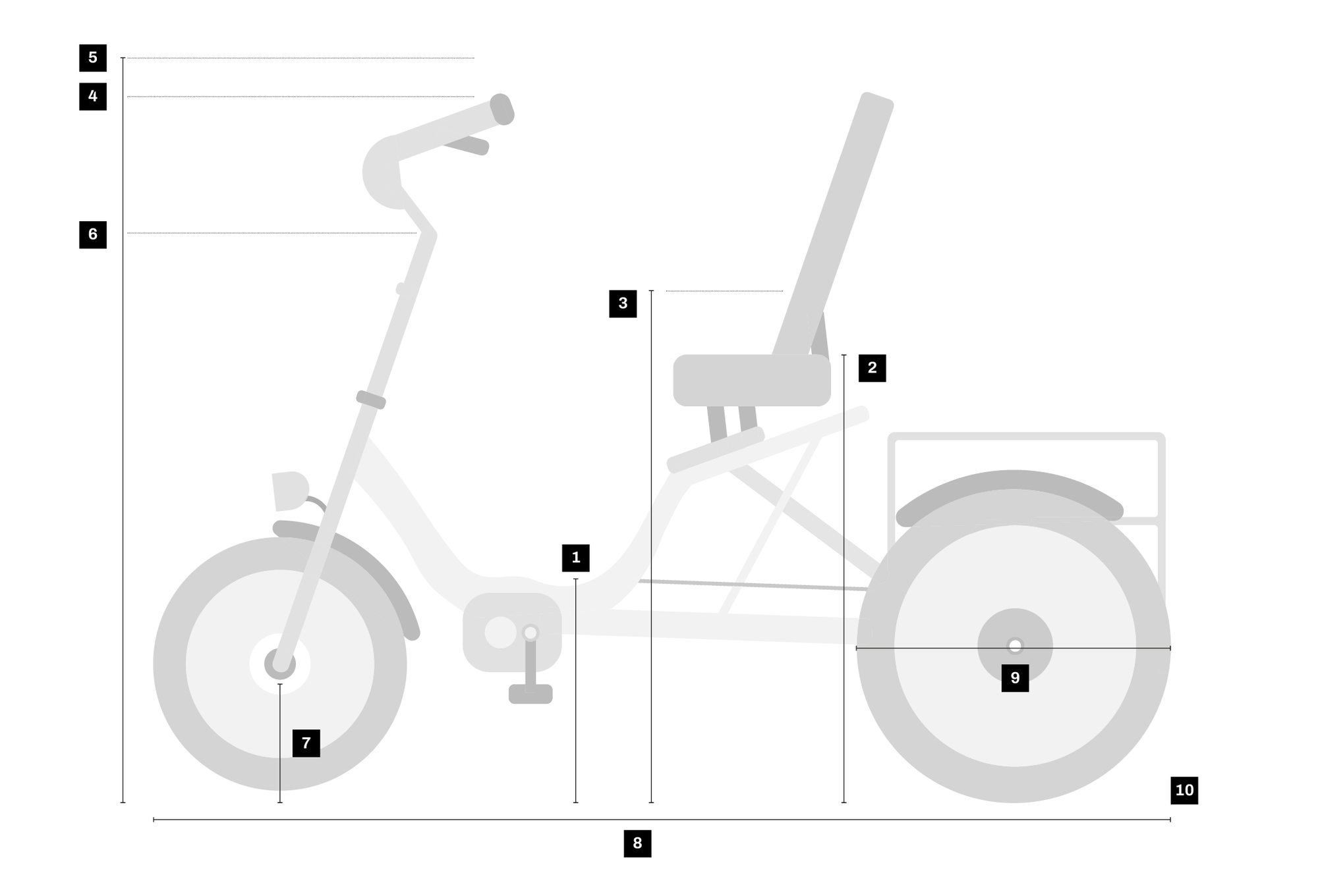 Electric Trike Measurement Guide – Alpine Trikes